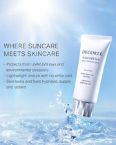 SUN SHELTER MULTI PROTECTION Sunscreen Broad Spectrum SPF 50+